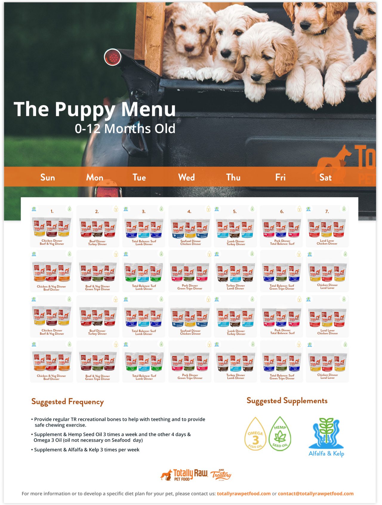 Sample Menu - Totally Raw Pet Food